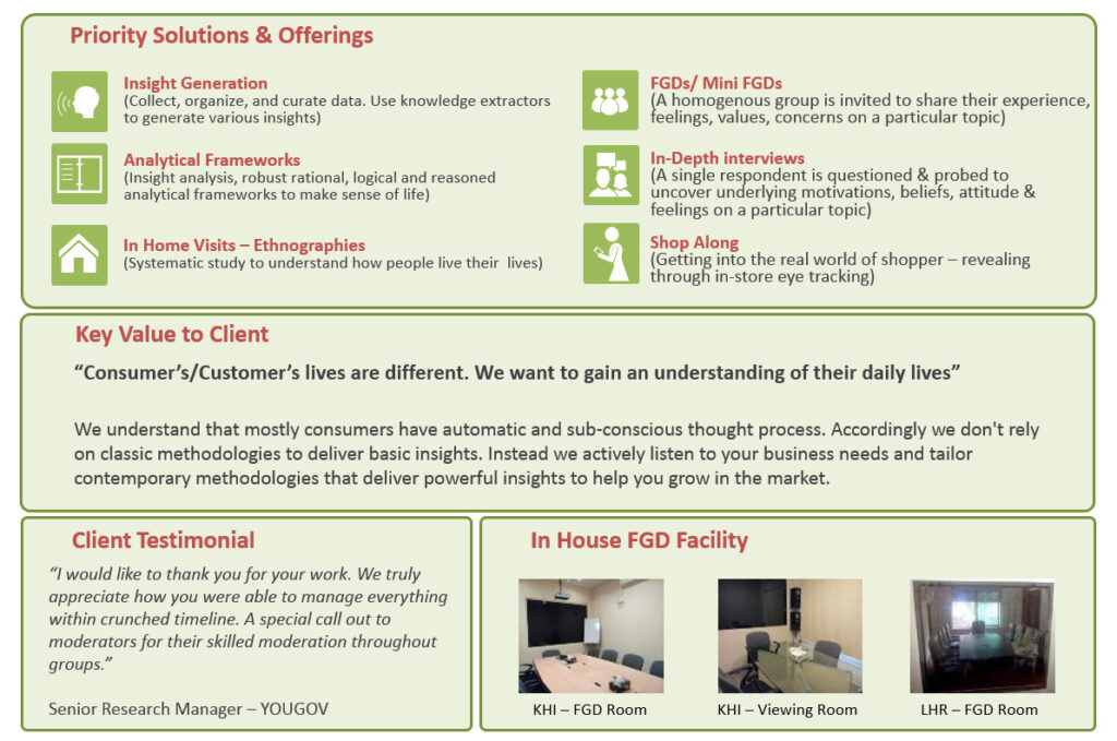 Qualitative Services – Foresight Research